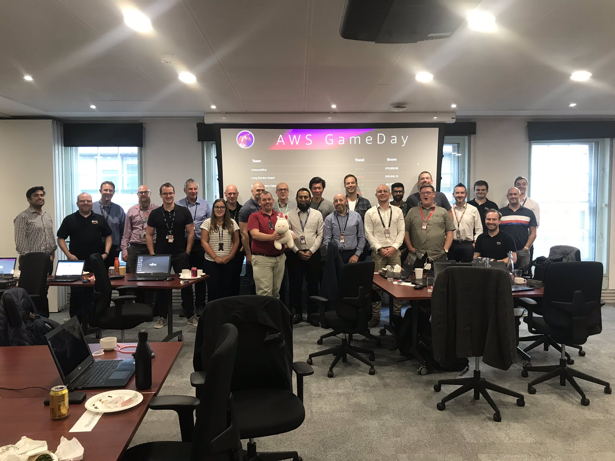 AWS Game Day – A nice guy's view on life